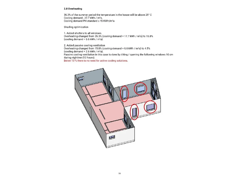 An energy efficiency analysis and optimization of your building using ...