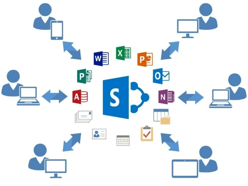 SharePoint, Power Apps, Power Automate and Office 365 solutions | Upwork
