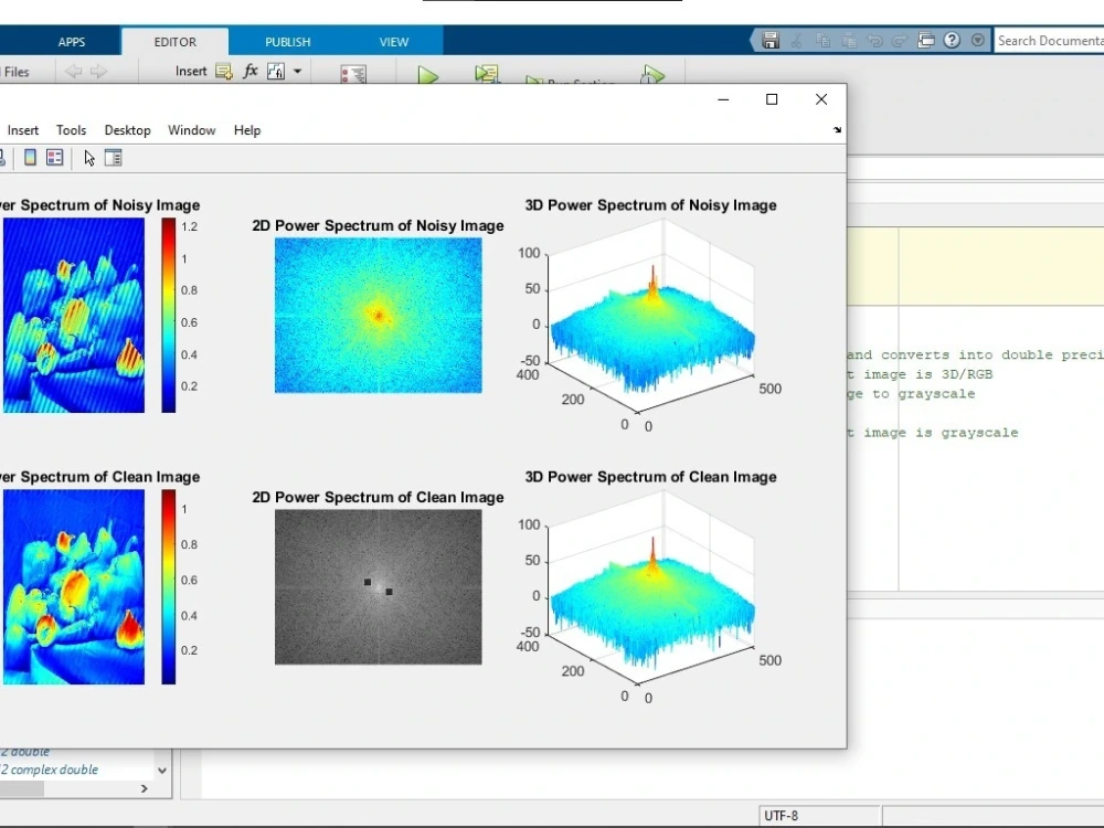 MATLAB and Python based Digital Image Processing projects. | Upwork