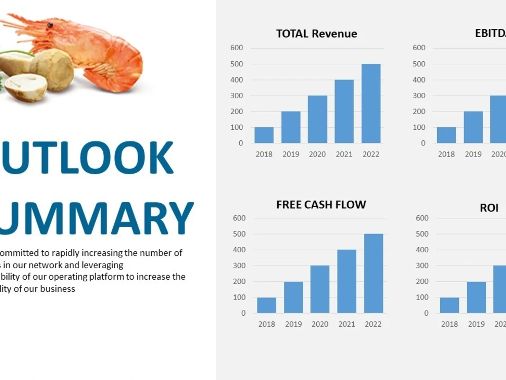 An amazing pitch deck with financials to pitch your business to ...