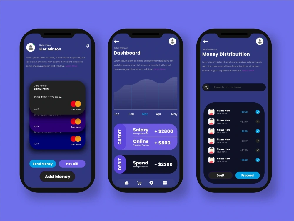 Interactive user interface, Wireframe design for great user experience ...