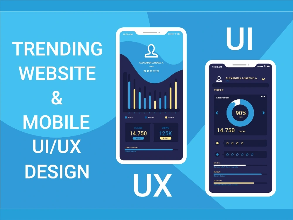 Interactive user interface, Wireframe design for great user experience ...