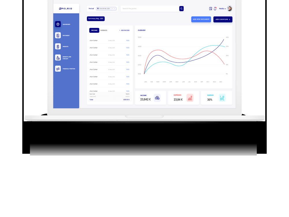A Dashboard Design or Web App Design UI UX | Upwork
