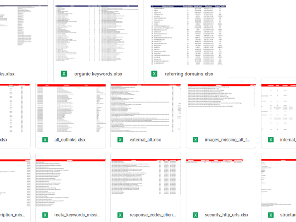 Technical SEO audit report& advance action plan with implementation ...