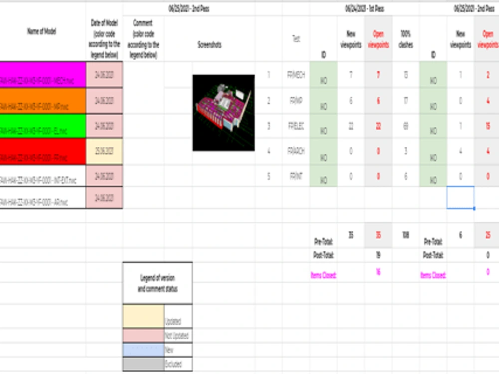 A Clash Detection Report | Upwork