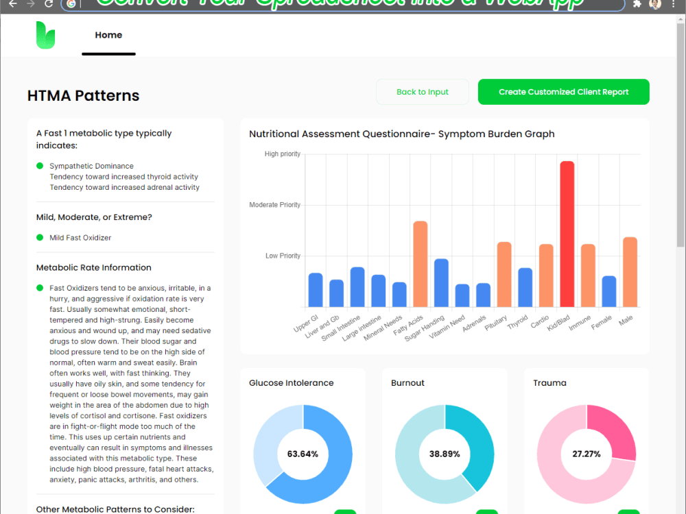 Google sheets automation, macros, google apps script, dashboard | Upwork