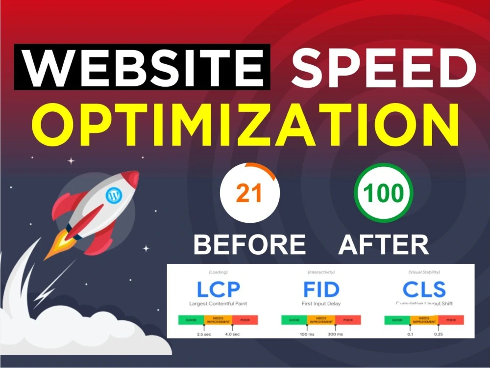Core Web Vital issues fixed and WordPress Website Page Speed Optimization | Upwork