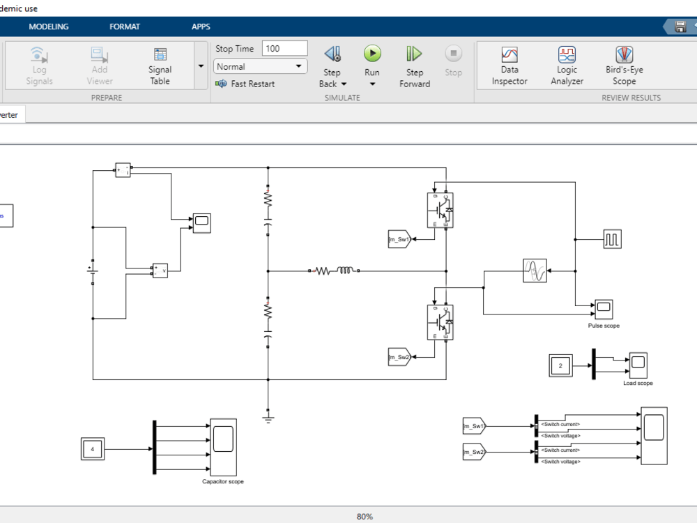 A MATLAB Simulink models of a DC/AC inverters (Half, full and Three ...