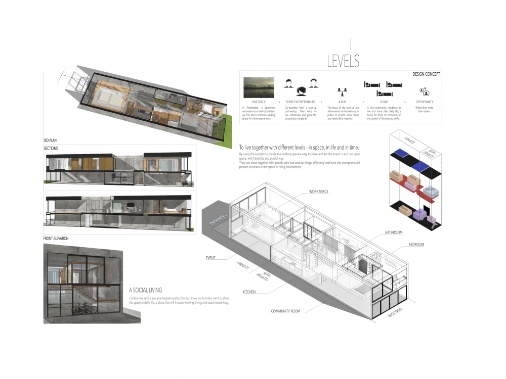 Conceptual spatial design package | Upwork