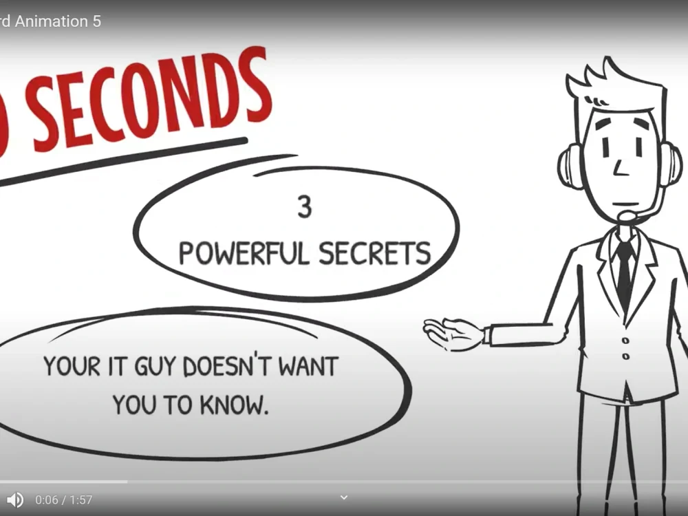 Whiteboard Animated Explainer Videos | Upwork