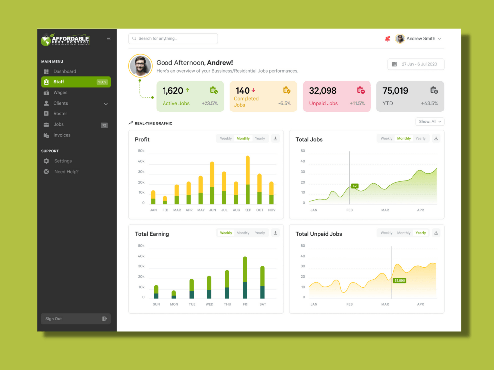 Php Laravel Vuejs Mysql Expert Developer For Your Web App Or Website Upwork
