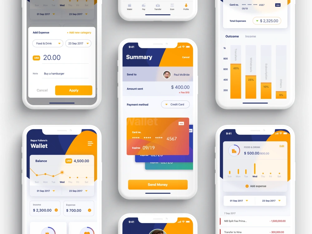 Flutter Dart | Mobile Developer | iOS Apps | android App | Upwork