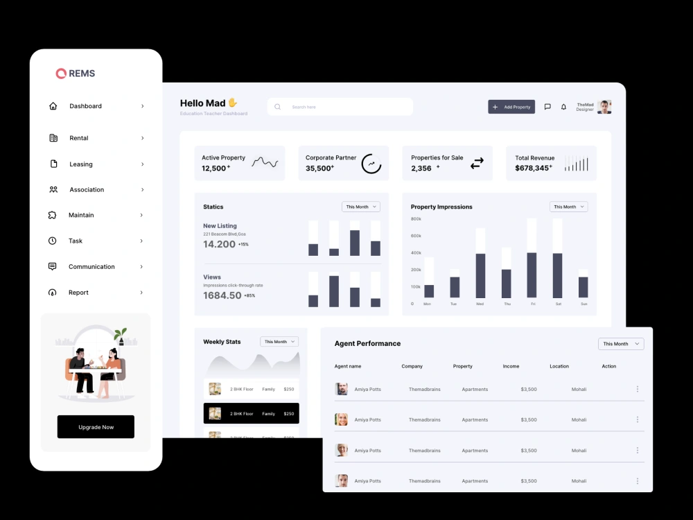 Web admin dashboard design (UI/UX) | Upwork