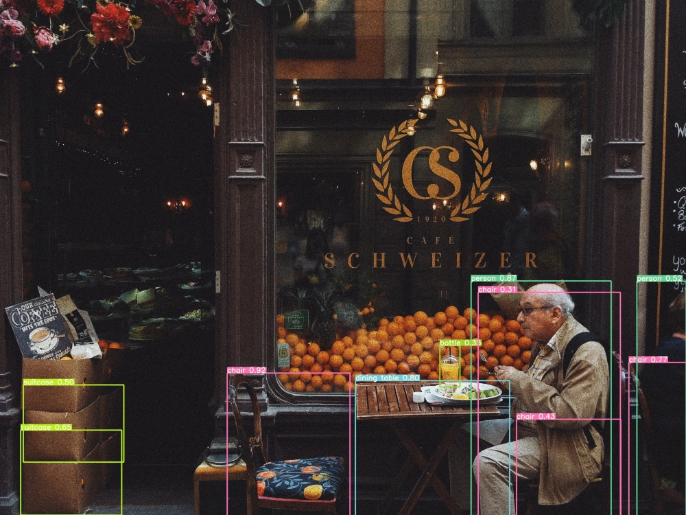 An State Of The Art Object Detection Model Upwork
