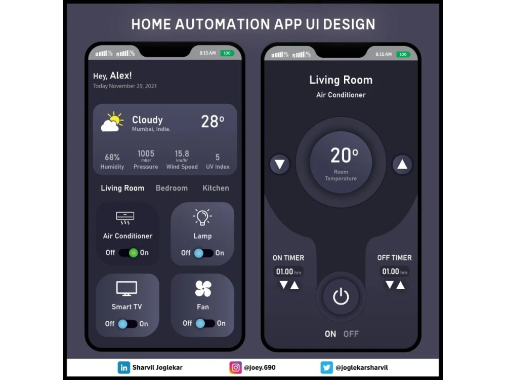The best Ui/UX design ever. | Upwork