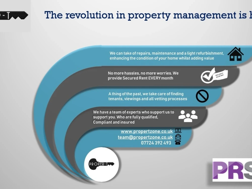 Professional flowchart, diagram and business infographic design | Upwork