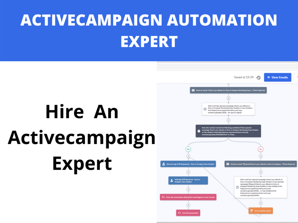 An ActiveCampaign automation expert | Upwork