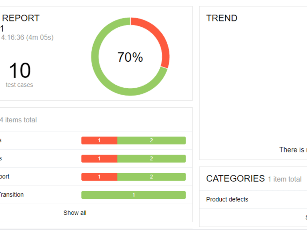 A web application automated with Cypress and Jenkins | Upwork