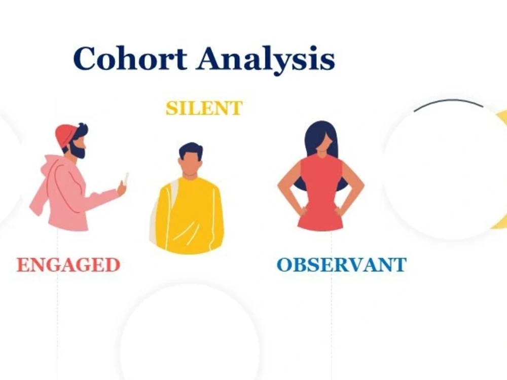 Customer Cohort Analysis with proper recommendation | Upwork