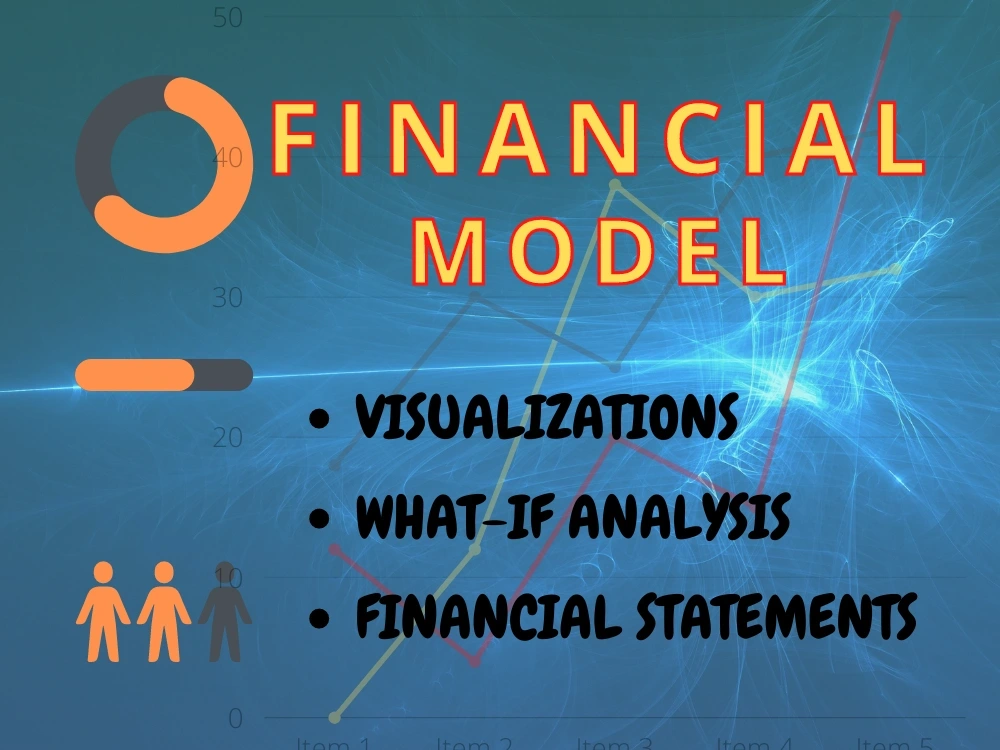 A Customized and Dynamic Financial Model. | Upwork