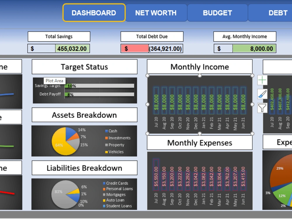 A Customized and Dynamic Financial Model. | Upwork