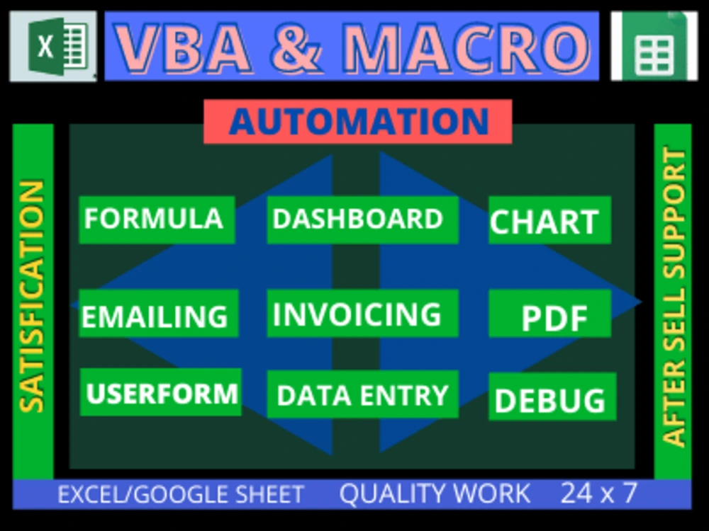 A VBA and Macro expert for excel spreadsheet automation | Upwork