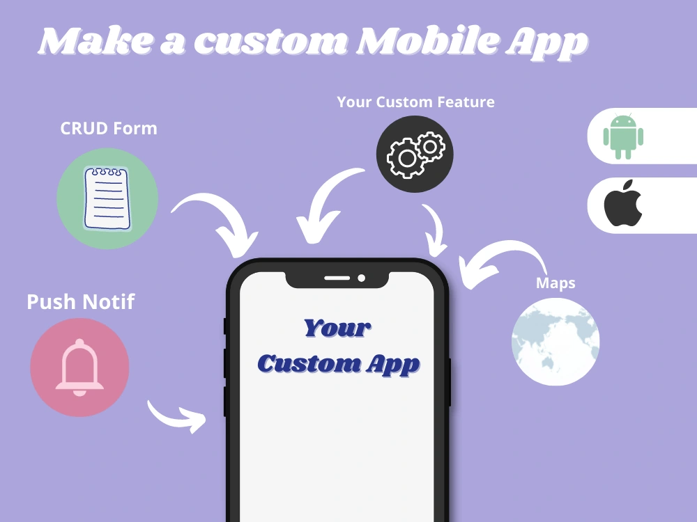 A custom android and iOS apps using ionic | Upwork
