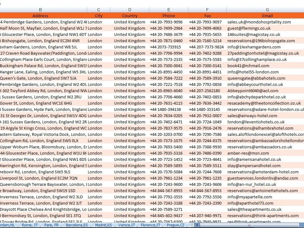 Email Lists Address Excel Data Entry Mining Scraping Virtual Assistant Upwork
