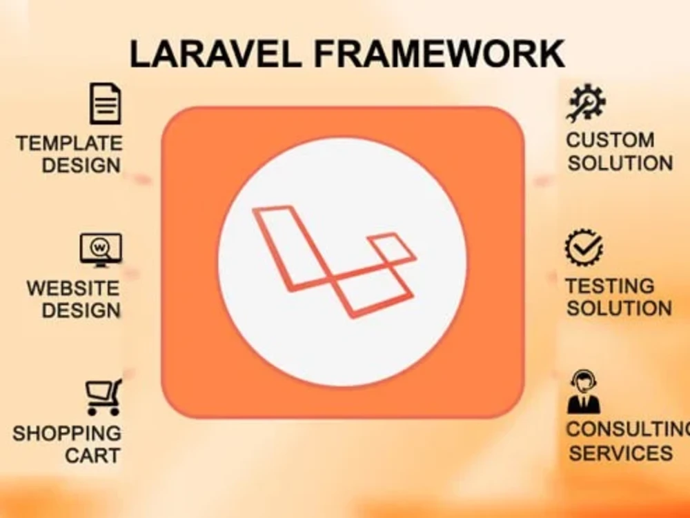 Website in PHP(Laravel Framework) | Upwork