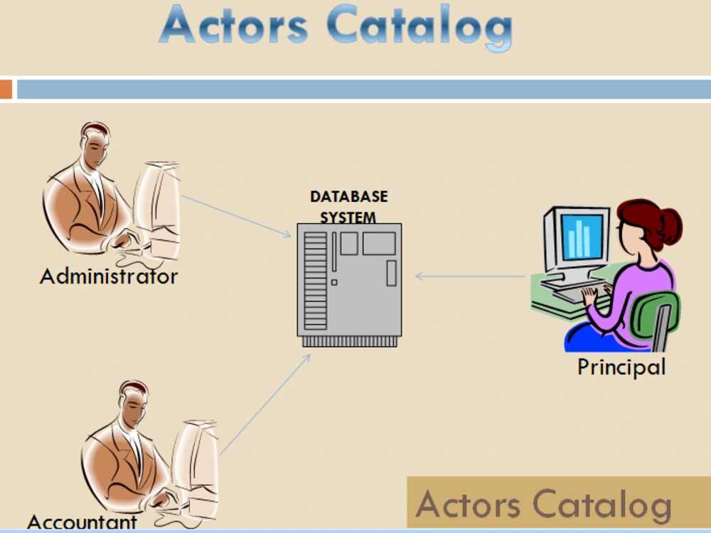 A Normalised Database ERD/DFD Design | Upwork