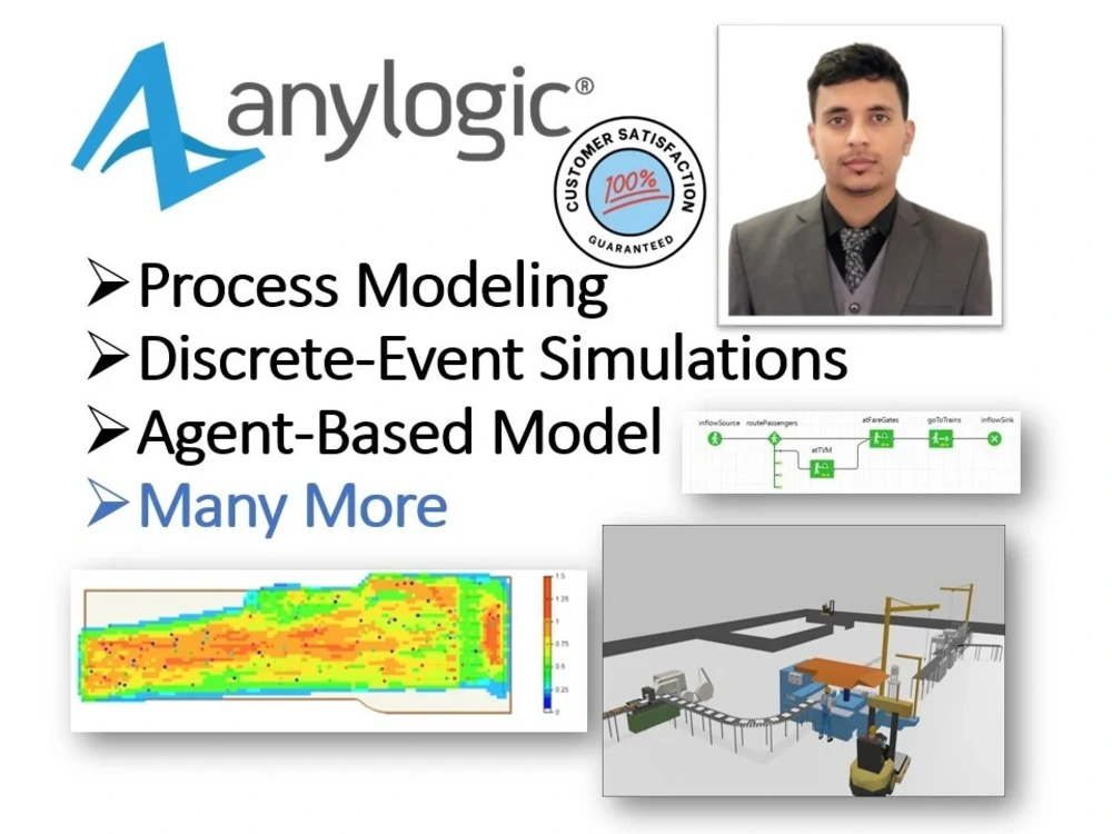 2d and 3d simulation models in AnyLogic | Upwork