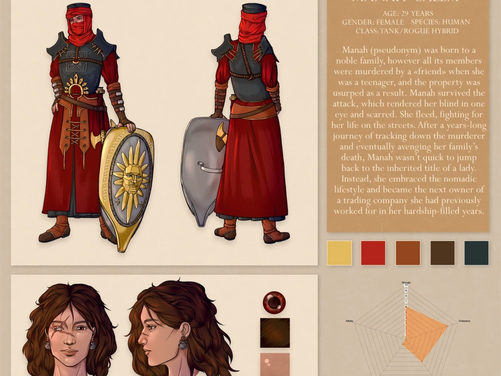 A detailed reference sheet for your original character | Upwork