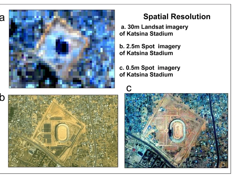 Professional GIS Service(Mapping, Spatial Analysis, Vector(Shp, kml ...