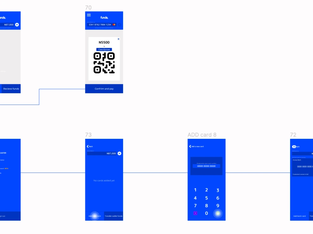 A complete app developed from concept to product launch. | Upwork