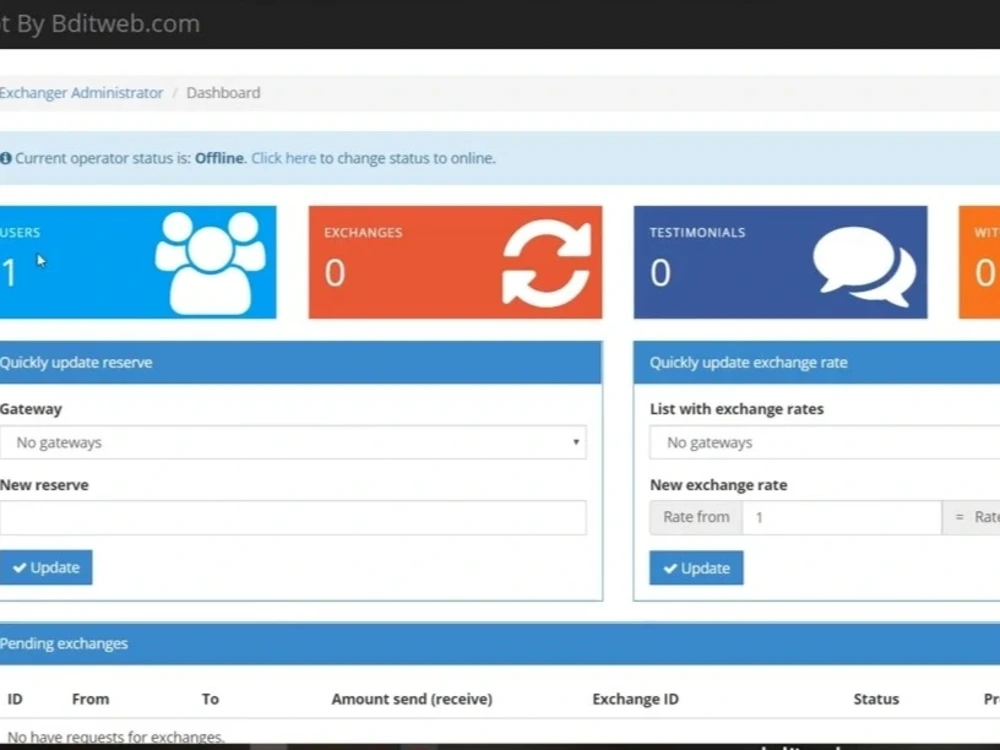 Create your dollar buy sell website | Upwork