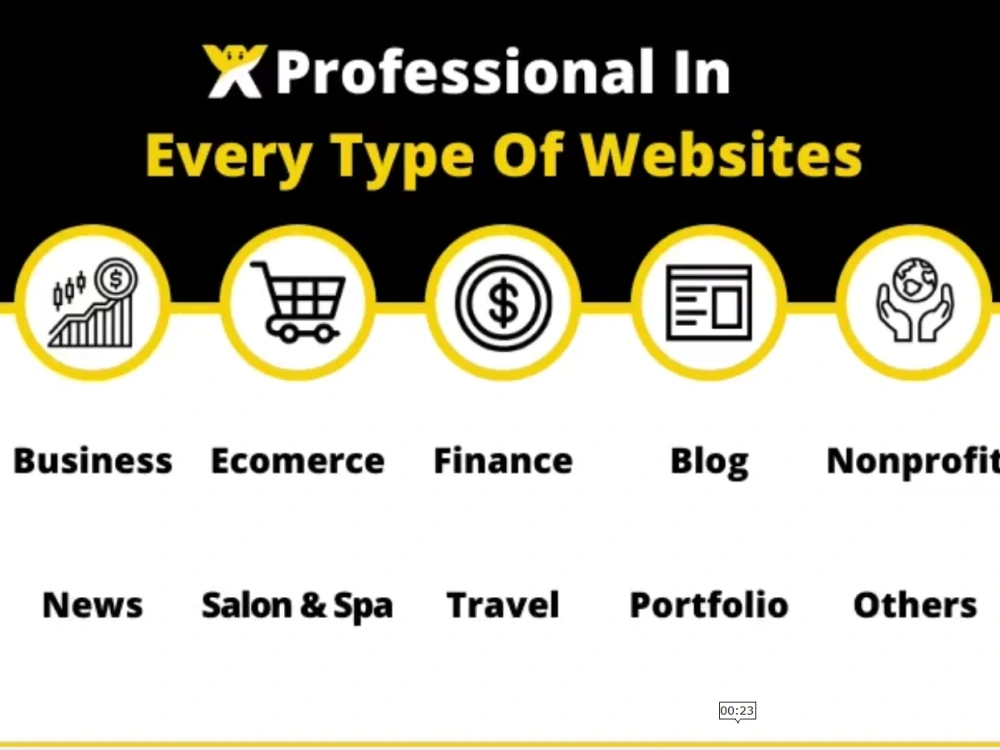 Wix website / wix web desing / wix expert / wix website redesigner | Upwork