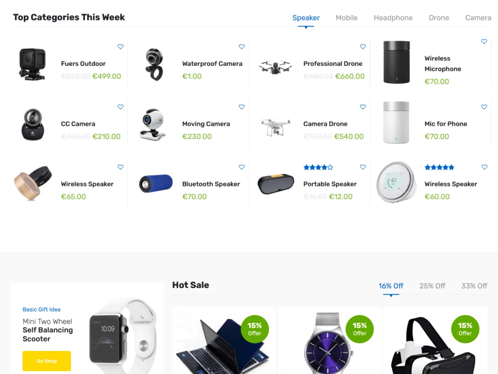 Multi Vendor E-commerce solution with Mobile App | Upwork