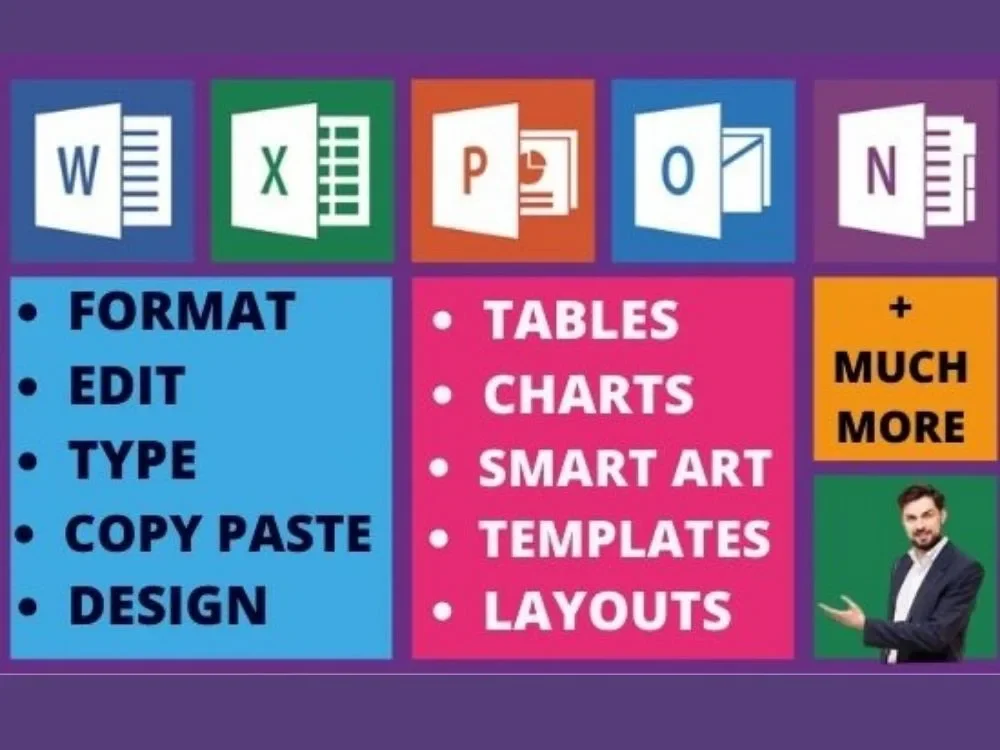 Ms Word Document Formatting Editing And Typing Upwork