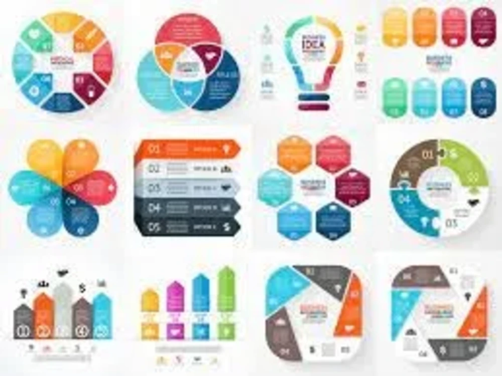 The best PowerPoint presentation. | Upwork