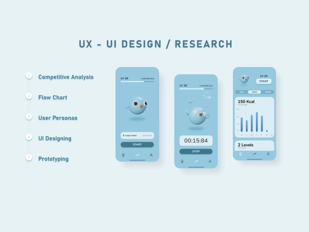 A High Fidelity UI designs for web and mobile | Upwork