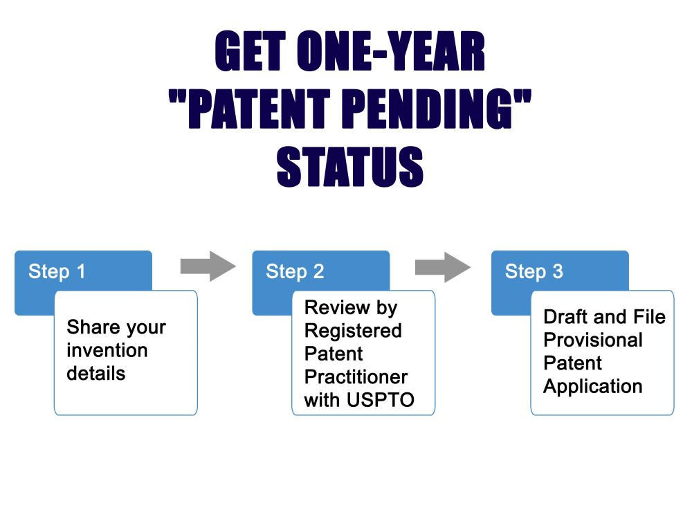 Guaranteed patent-pending status for your invention | Upwork