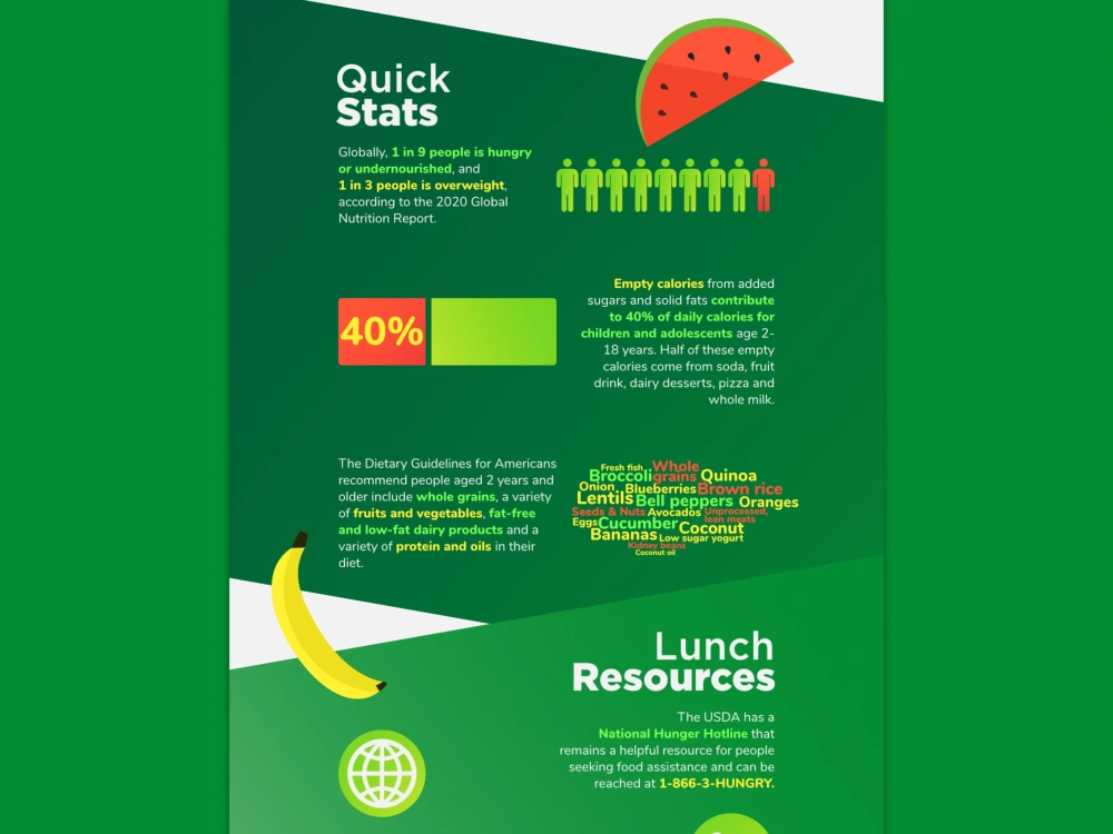 An eye-catching and on-brand INFOGRAPHIC to inform your audience | Upwork