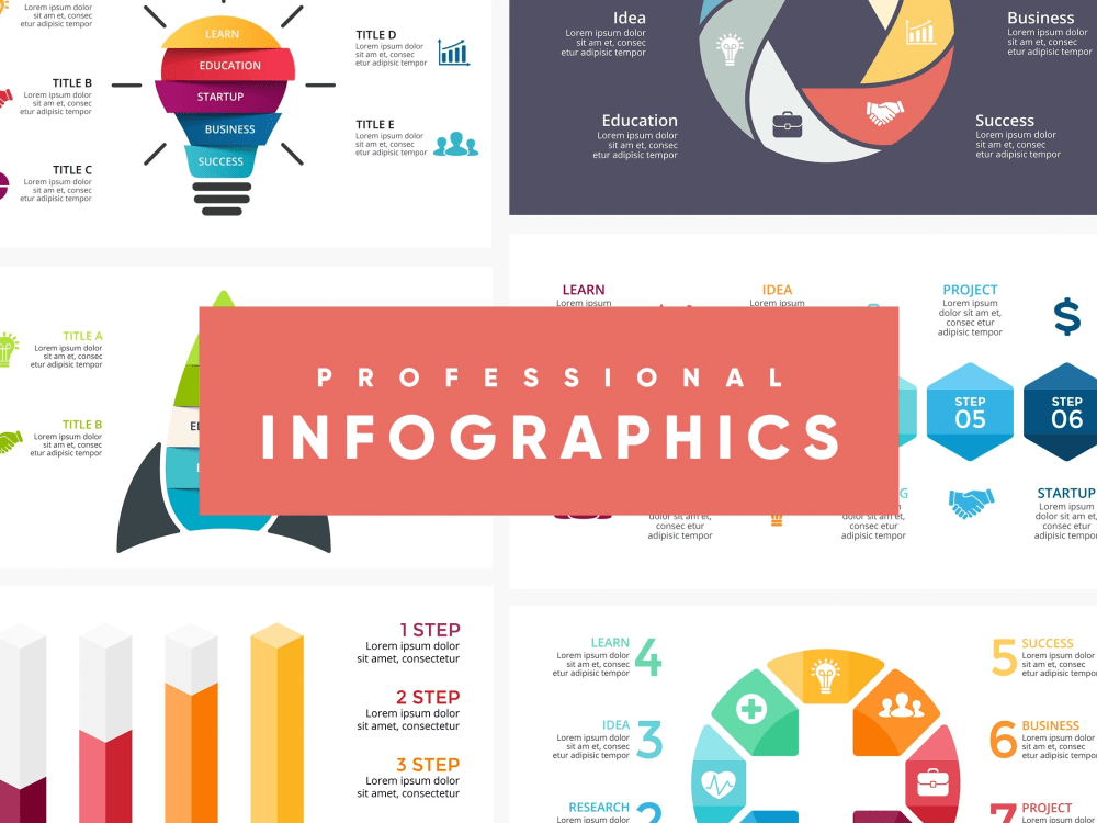 Professional business infographic chart diagram design | Upwork