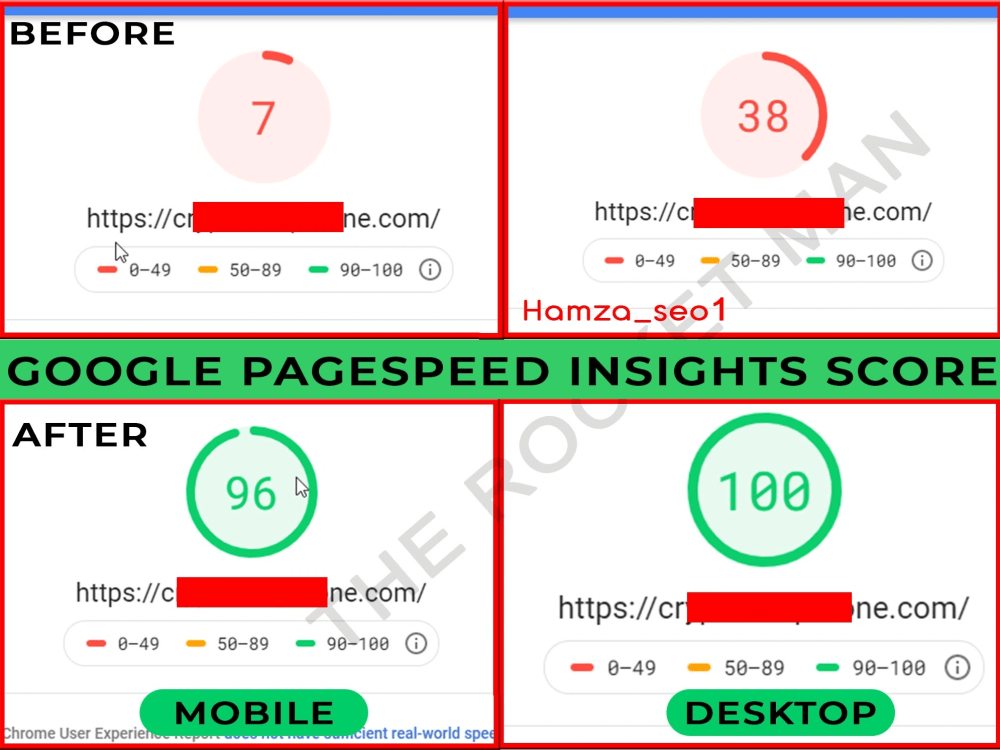 WordPress Website Speed Optimization & Core Web Vitals on google PageSpeed | Upwork