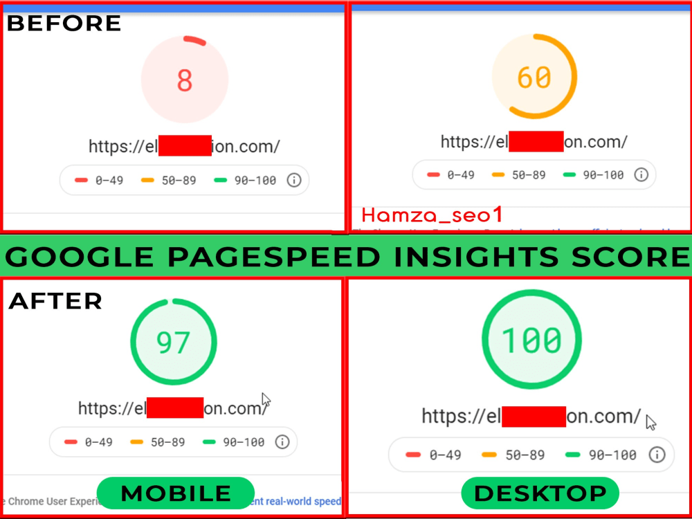 WordPress Website Speed Optimization & Core Web Vitals on google PageSpeed | Upwork