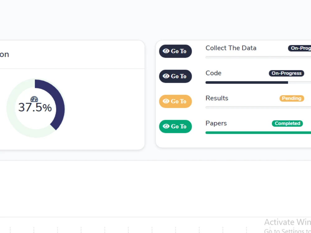 A web application built using python Django | Upwork