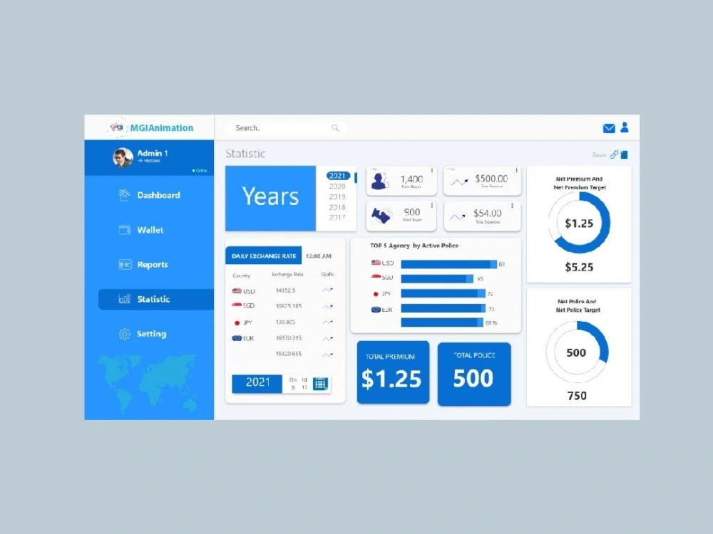 Reference & Consultation for 1 hour Regarding UI UX Design | Upwork