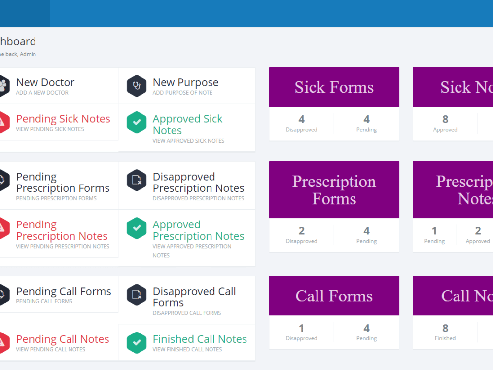 Patient Sick, Prescription and Call Note Management System | Upwork