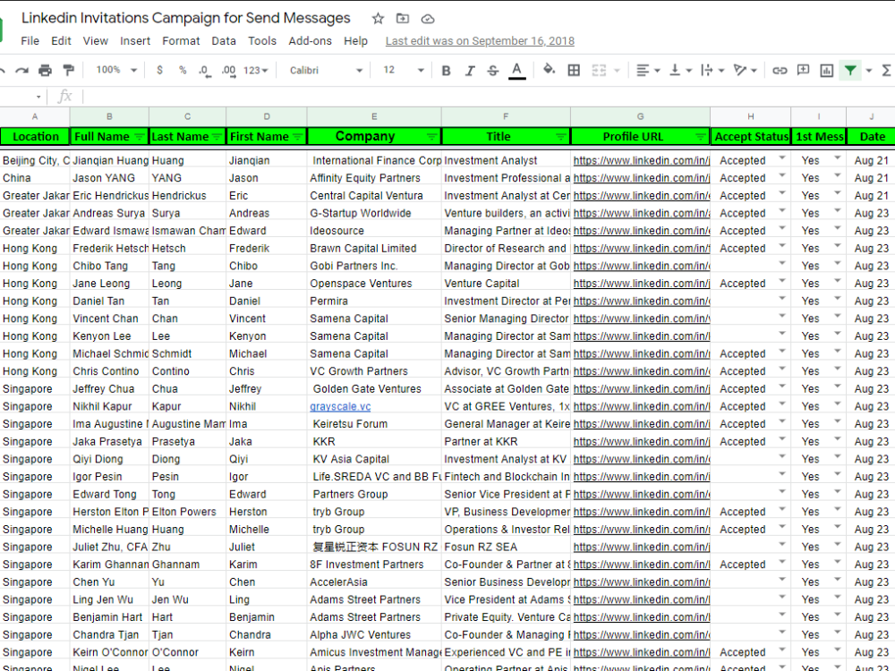Perfect data entry, web research and copy paste services | Upwork