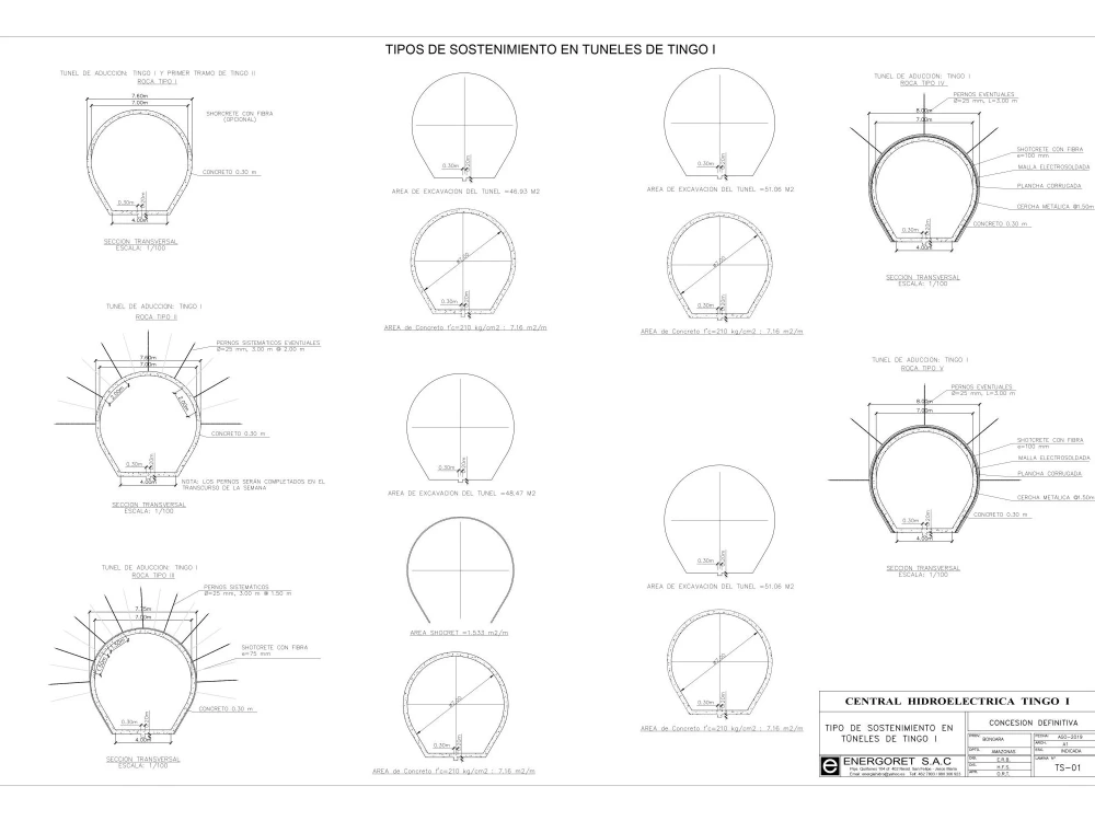 An AutoCAD job and design for your business! | Upwork